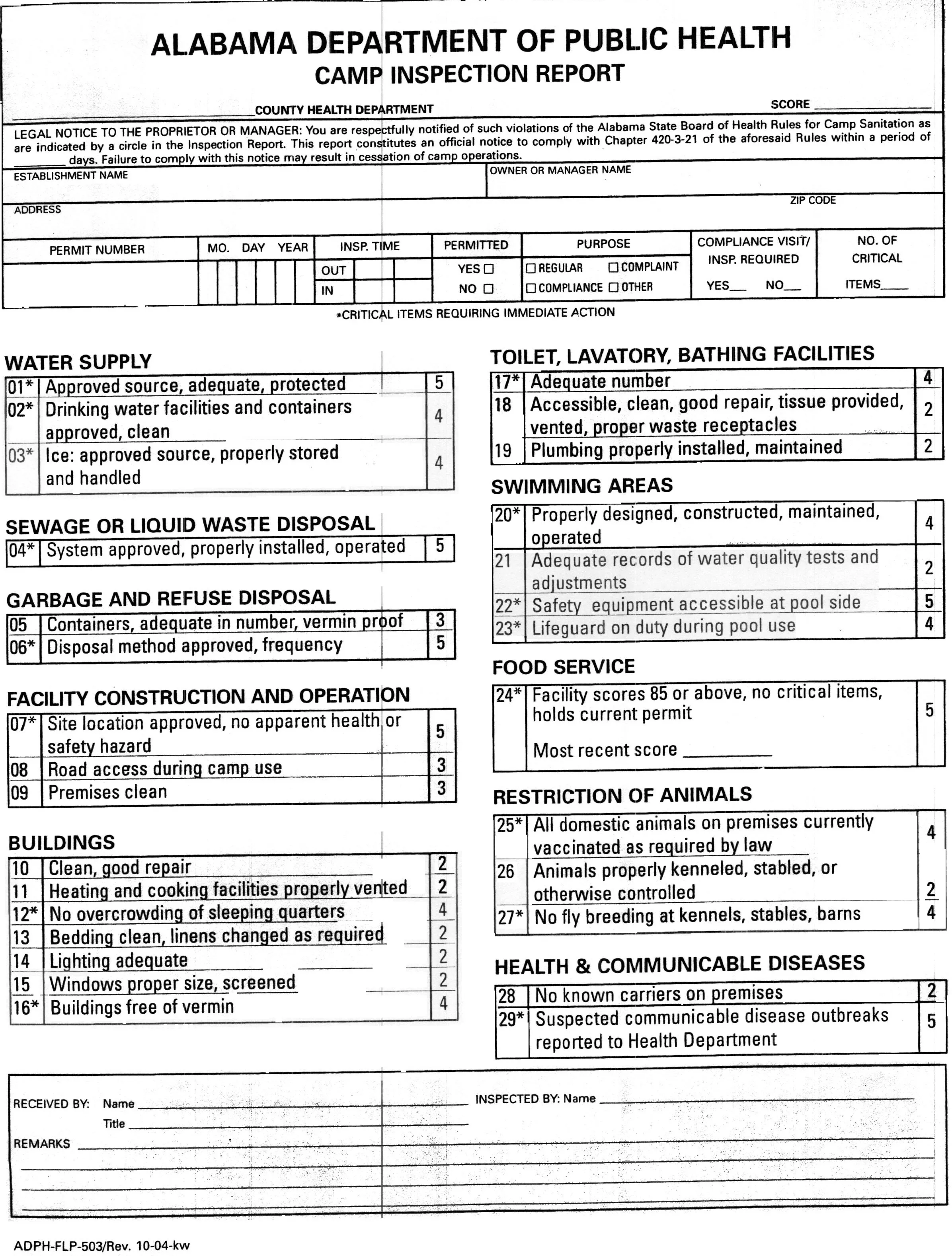 Alabama State Health Inspection Form